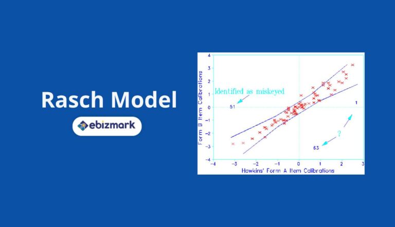 Use the Rasch Model in Educational Research
